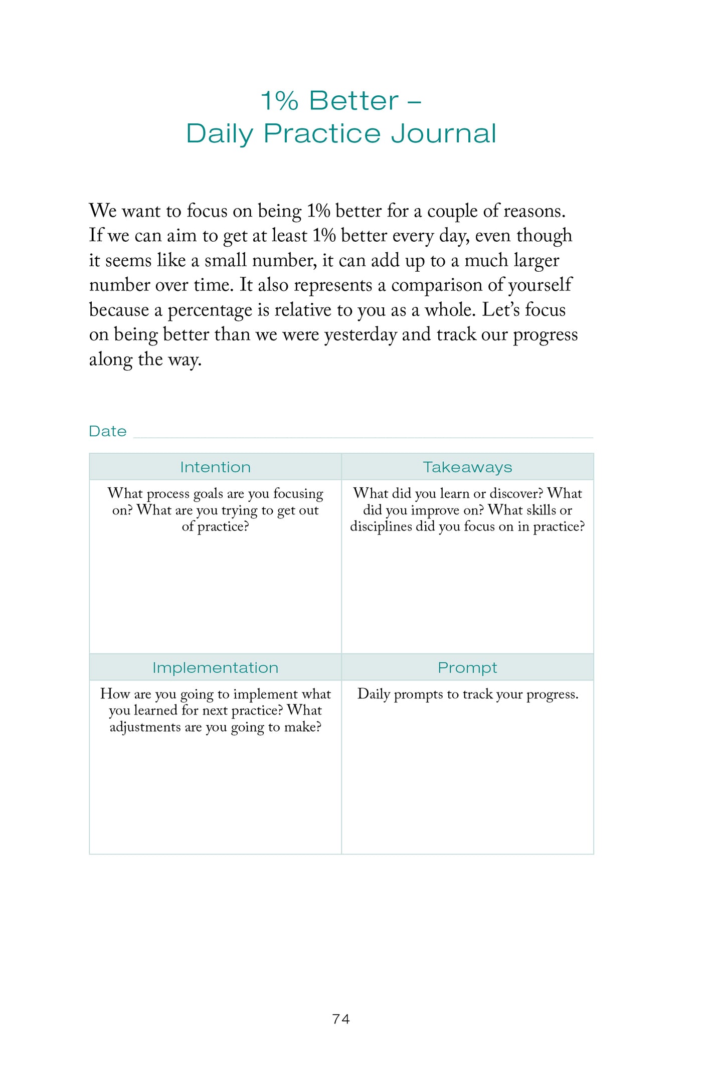 The Volleyball Journal – volleyballjournal